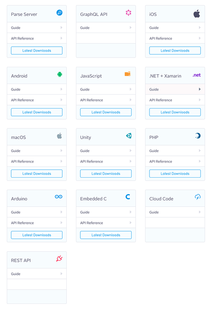 Chisel CMS - a headless CMS use-case for Parse-Server - Community highlights 👩‍💻🏅 - Parse ...